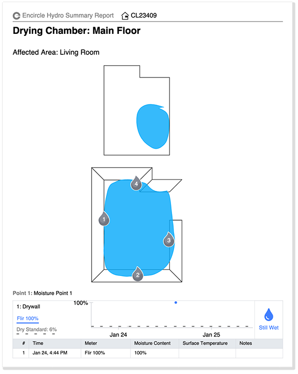 Get paid with these 3 disaster mitigation reports