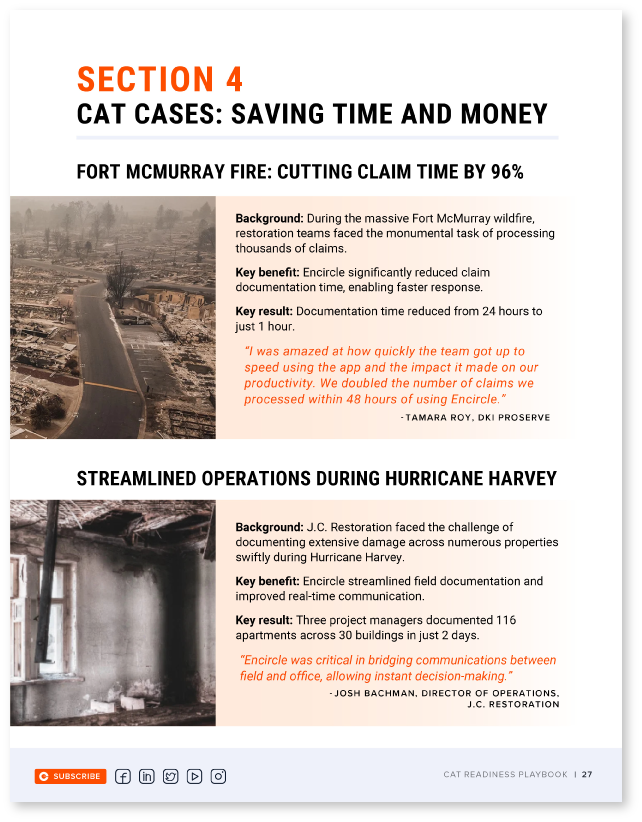 CAT Readiness Playbook: Excel in CAT restoration planning